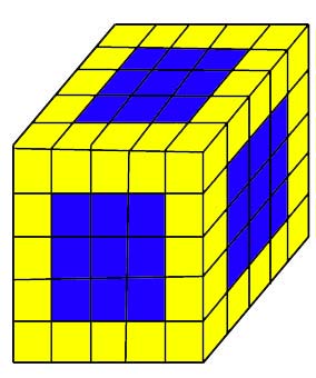 Cube Questions for CAT - Tips and Tricks for Painted Cubes - Cracku