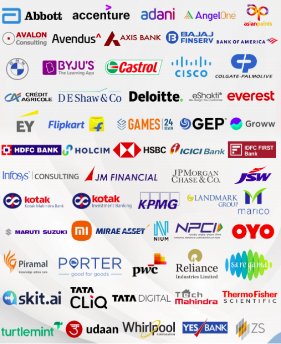 JBIMS Mumbai MMS/MBA Placements 2022 - Cracku JBIMS Mumbai MMS/MBA Placements 2022 - Cracku