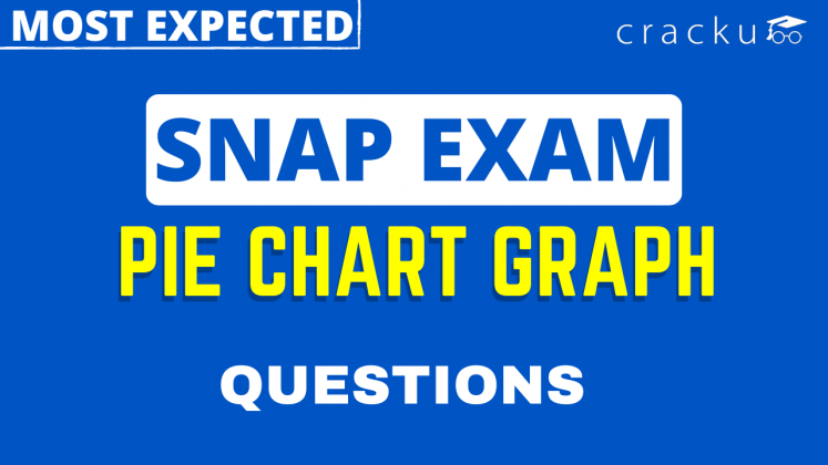 SNAP Pie Charts Graph Questions PDF - Cracku