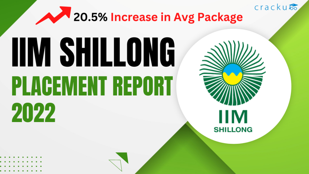 IIM Shillong MBA Placements 2022 - Increase in ROI - Cracku