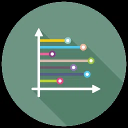 CAT Quant Questions, 3000+ Quantitative Aptitude Questions