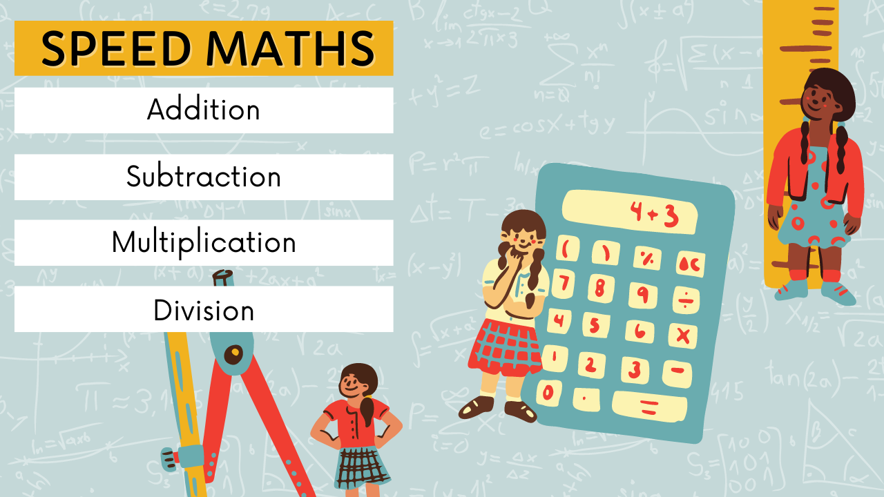 CAT Speed Math Questions for Maths Calculation Practice