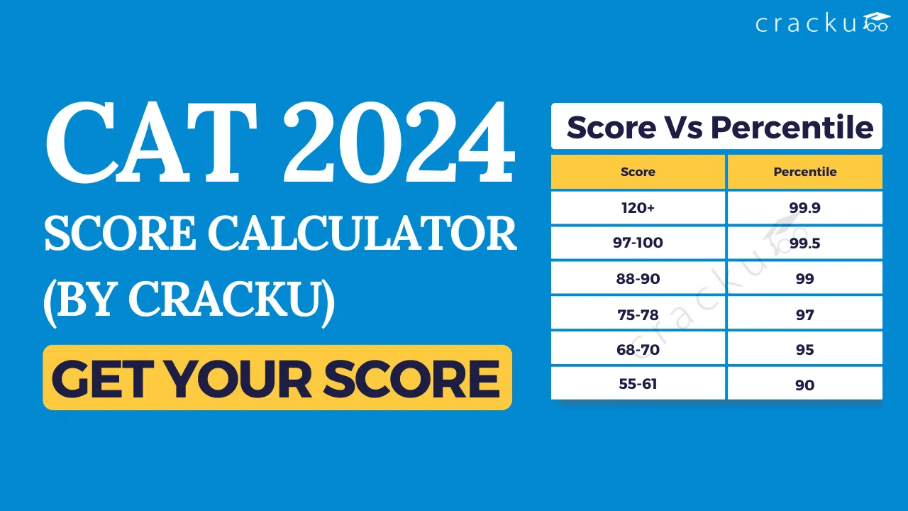 CAT Score Calculator 2025, Get Predicted CAT Percentile