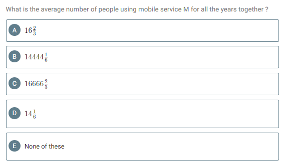 SBI PO Data Analysis Test 7