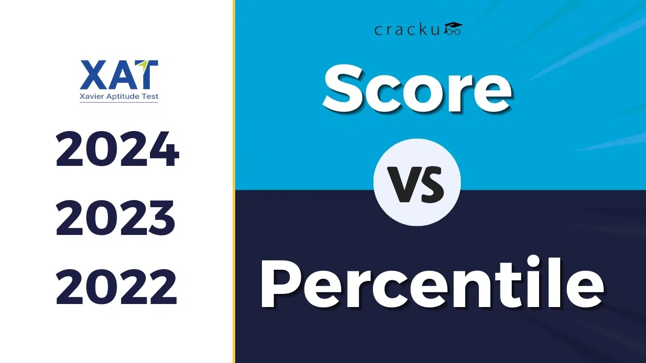 XAT Score vs Percentile 2025, Previous Year's Cut off Analysis
